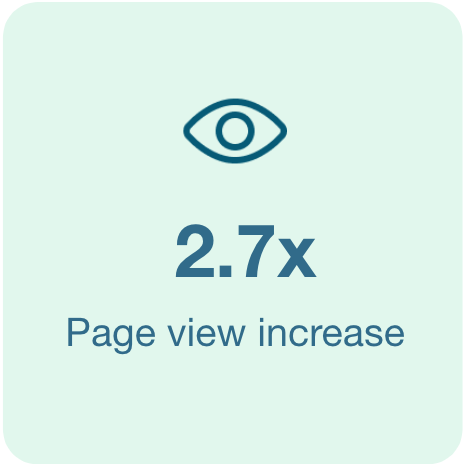 TourRadar Elevate Program